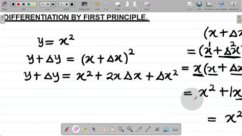 Differentiation From First Principle First Principle Of