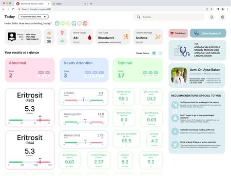 Blood Test Result Screen Page UX UI Design By Irem Yildirim On Dribbble