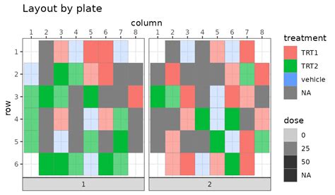 Basic Example Designit