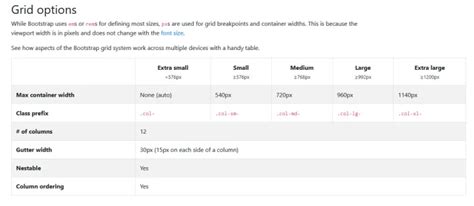 Beginners Guide To Flexbox With Bootstrap Zero To Mastery