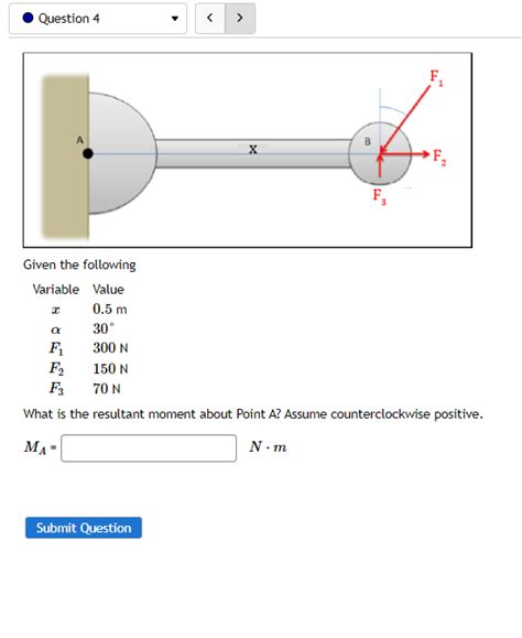 [solved] Given The Following What Is The Resultant Moment