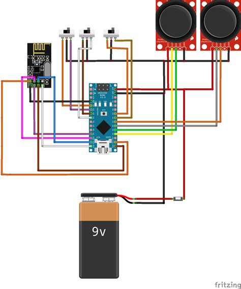 Arduino Rc Transmitter Nrf24l01 Portal Bez Gier Naszatuba Pl