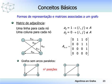 Ppt Algoritmos Em Grafos Powerpoint Presentation Free Download Id
