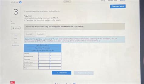 Solved Problem 9 18 Algo Activity And Spending Variances Chegg Com