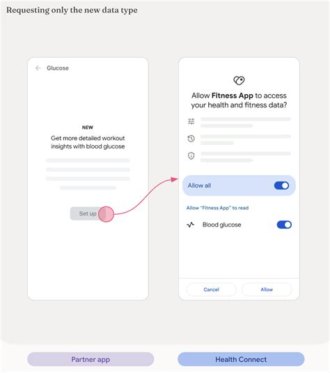 Health Connect Ui Guidelines Android Health And Fitness Android Developers