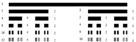 representation of the generalized cantor set with weights download