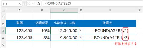 Excel【round関数】の使い方