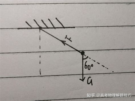 中阶（一）断线模型 知乎