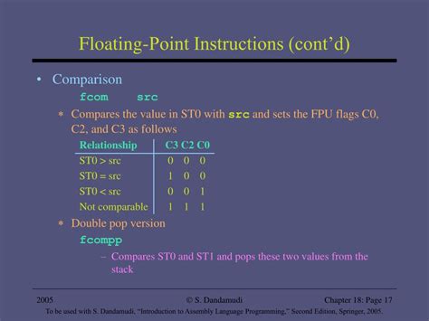 PPT Floating Point Operations PowerPoint Presentation Free Download ID