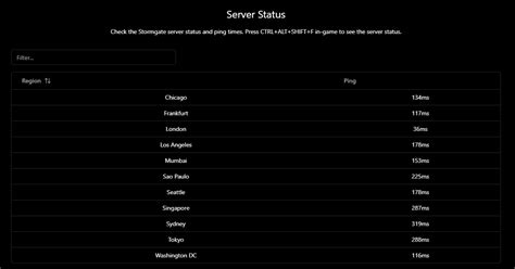 Stormgate Server Status The Hidden Gaming Lair