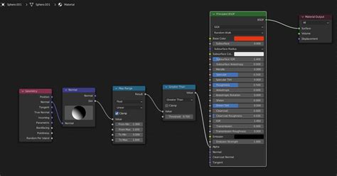 Cycles Render Engine Shader Using Dotproduct Is Creating Stranger