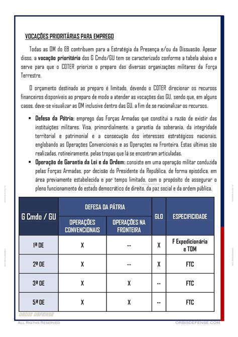 Orbis Defense International O Exército Brasileiro E A Sua Concepção