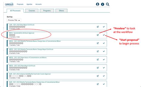 Assigning Sustainability Attribute Codes To Courses Sustainable