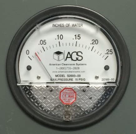 Differential Pressure In Cleanrooms Explained American Cleanroom Systems