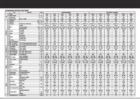 NICHIYU OSD083T75 3 FB 75 Spec For Web PDF PDFCOFFEE COM
