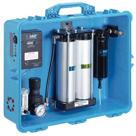 Sandblasting Carbon Monoxide Monitors Manus Abrasive