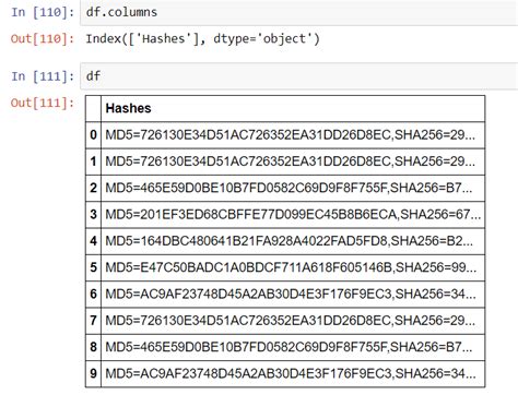 Python Splunk And Endpoint Data 2nd In A Series Grumblesoft