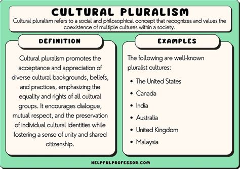 What Is Cultural Pluralism Explained With Examples Write A Essay On