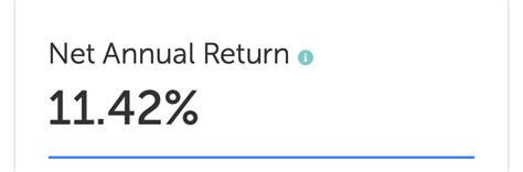 🔥 Mintos Review My Results After Investing €150000