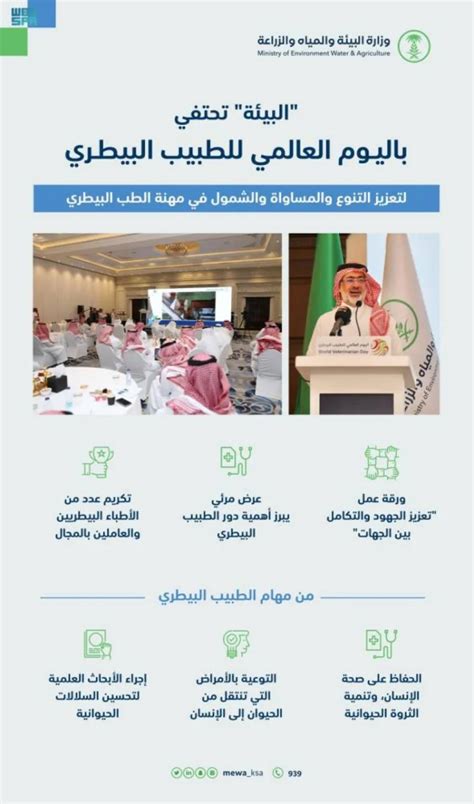 البيئة تؤكد أهميةَ دور الأطباء البيطريين في تعزيز الأمن الغذائي