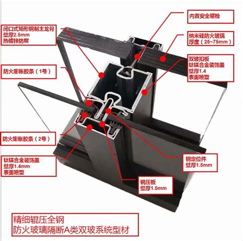 防火玻璃隔断 鹤山市鼎控防火产品有限公司