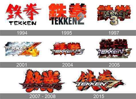 Tekken 5 Arcade History Psadosites