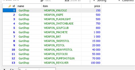 esx weashop clips after buying a license the weapon shop ui won t