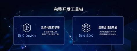 Linux Openeuler 24 03 Lts 发布 华为欧拉开源版（华为 Rhel 兼容发行版） Sysin