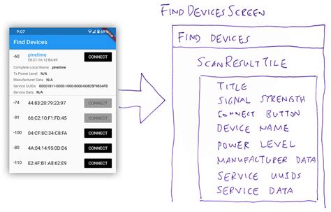 Your First Bluetooth Low Energy App With Flutter Flutter Bluetooth Low