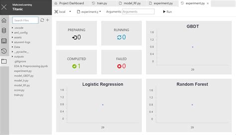 scaffolding azure machine learning experiments azure data ninjago and dqops