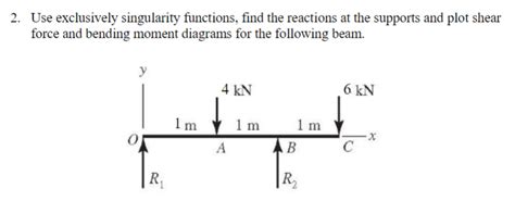 solved 2 use exclusively singularity functions find the
