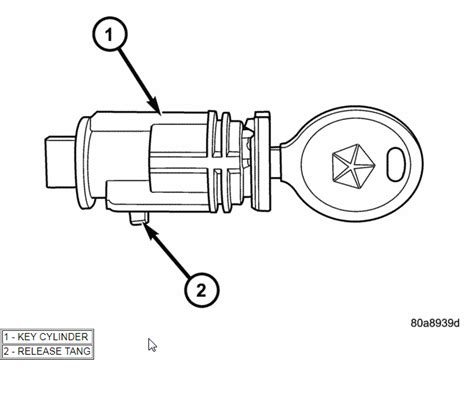 Ignition Switch When You Turn The Ignition Switch The Doesn