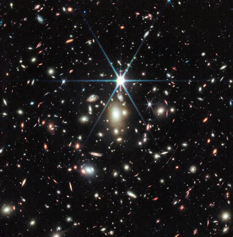 Espace Pourquoi Dit On Que Regarder Le Ciel C Est Un Peu Regarder Le