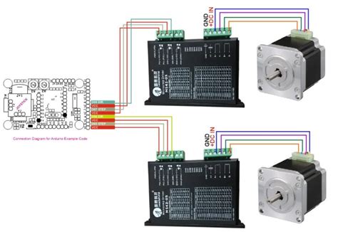 CONNECTIONS DIGRAM FOR ARDUINO CODE Electronics Lab