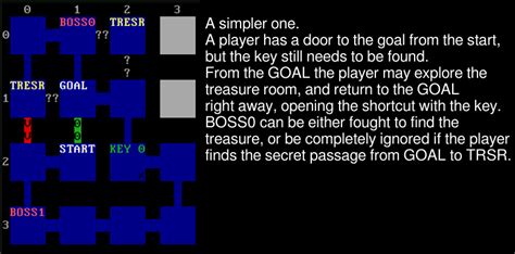 Cyclic Dungeon Generator Prototypeproof Of Concept Rroguelikedev Cyclic Dungeon Generator Prototypeproof Of Concept Rroguelikedev