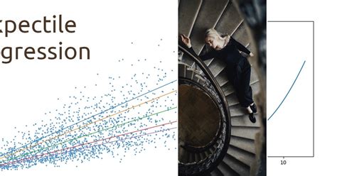 List Regression Cost Function Gradient Descent Curated By Hiroshi Thurber Medium