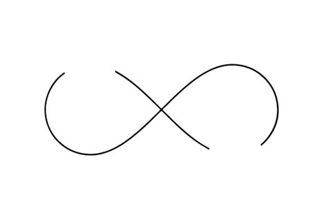знак бесконечность Sign Infinity анонимно Обои на рабочий стол Mirowo