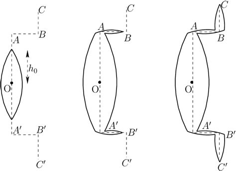 fracture propagation along a predetermined path download scientific