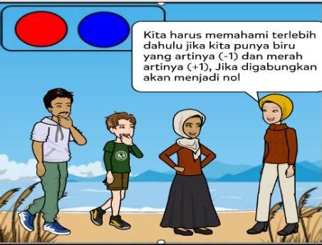 Adding An Explanation Of Zero Download Scientific Diagram