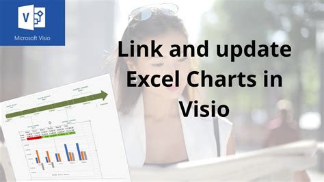 how to link and automatically update excel charts into visio youtube