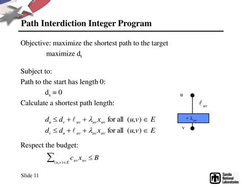 Ppt Reconnect ‘04 Introduction To Integer Programming Powerpoint