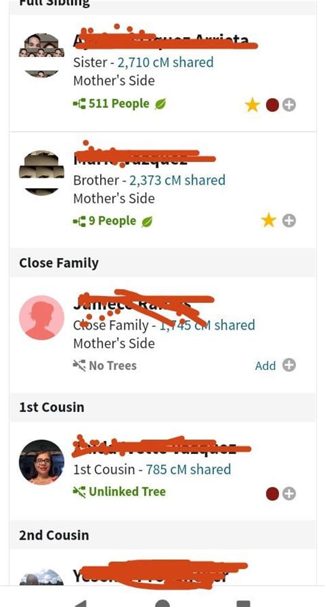 Is My Aunt Actually My Half Aunt Genealogy