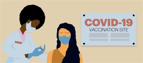 Covid Tax Credit For Vaccination Paid Leave Fast Capital 360®