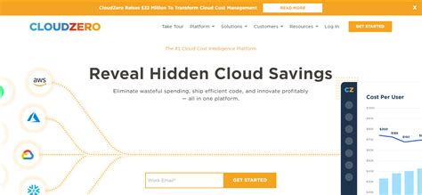 Mastering Cloud Cost Management A Comprehensive Guide