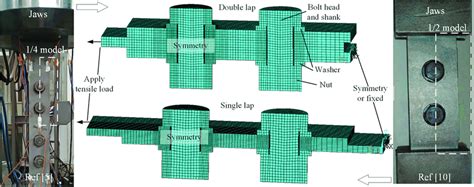 Fe Model Of The Friction Connection Download Scientific Diagram