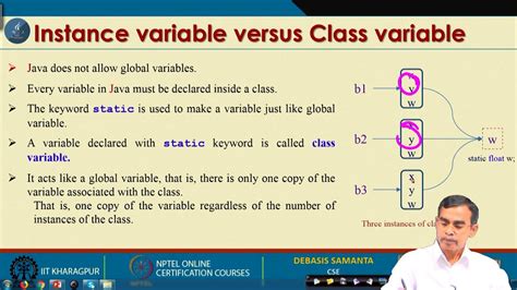 Java Static Scope Rule Youtube