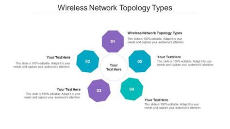 Wireless Network Topology Types PowerPoint Presentation And Slides PPT