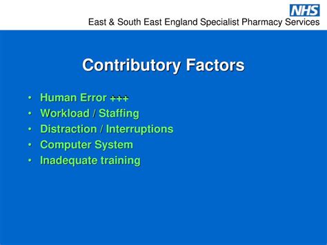 Risk Management And Learning From Errors Ppt Download