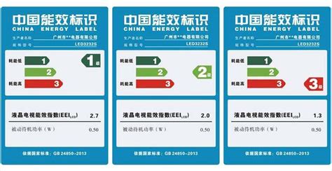 能源标识能源标志第10页大山谷图库