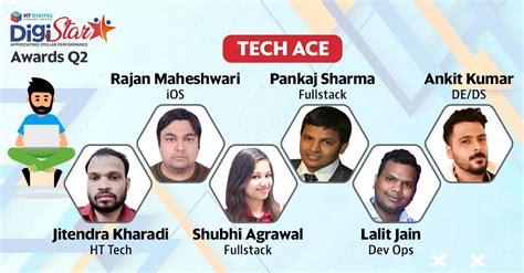 Ht Digital Streams On Linkedin Recognitionawards Htdigitalstreams